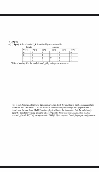 Solved 4. (20 pts) (a) (15 pts) A decoder dec2 4 is defined | Chegg.com