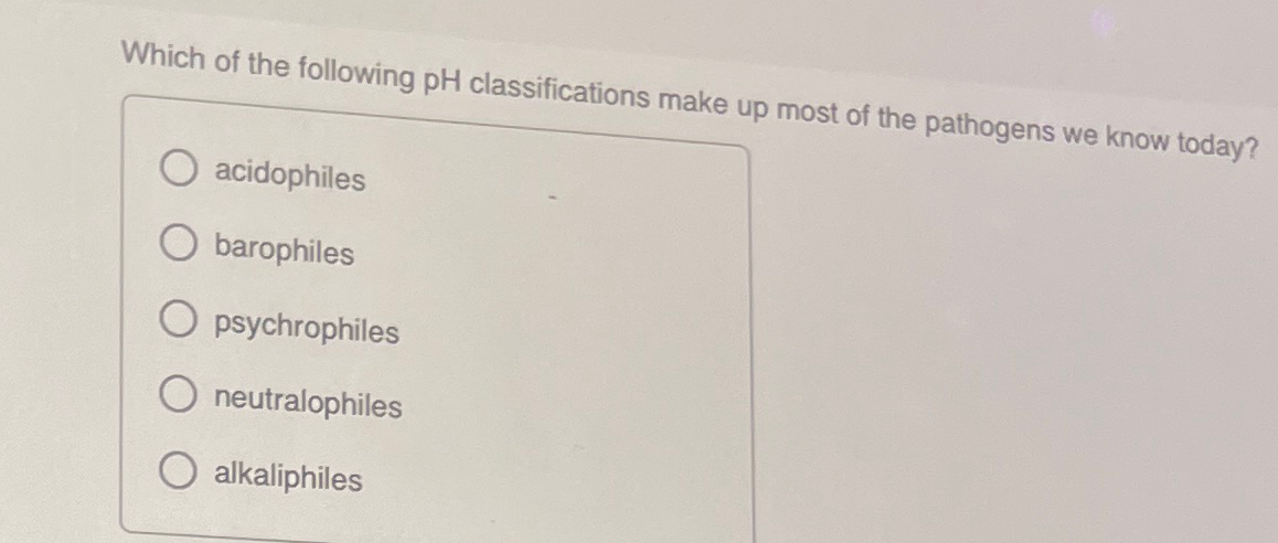 Solved Which of the following pH ﻿classifications make up | Chegg.com