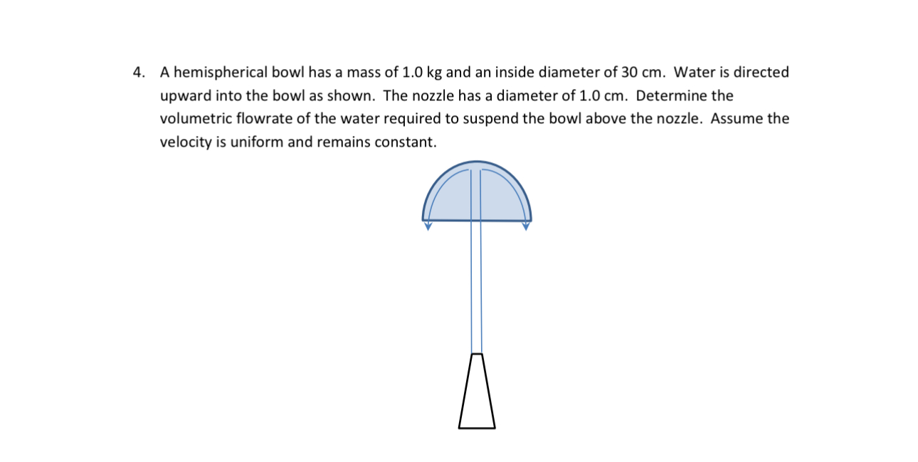 Solved A hemispherical bowl has a mass of 1.0 ﻿kg and an | Chegg.com