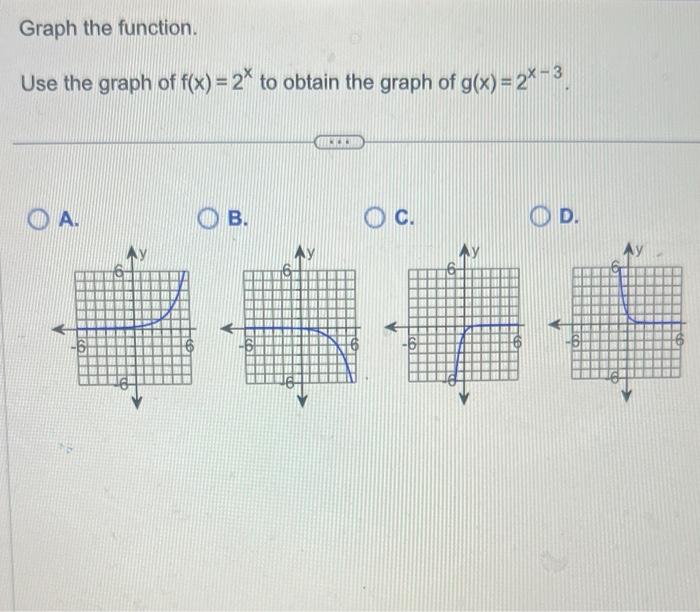 Solved Graph the function. Use the graph of f(x)=2x to | Chegg.com