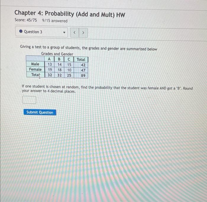 Solved Chapter 4: Probability (Add and Mult) HW Score: | Chegg.com