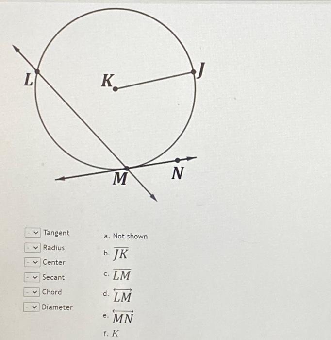 Solved Tangent Radius Center Secant Chord Diameter a. Not | Chegg.com