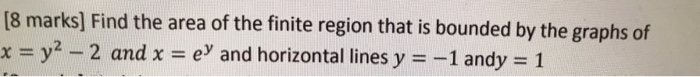 Solved [8 marks) Find the area of the finite region that is | Chegg.com