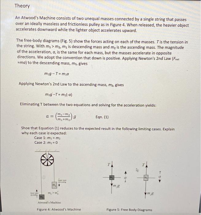 Solved Theory An Atwood's Machine consists of two unequal | Chegg.com
