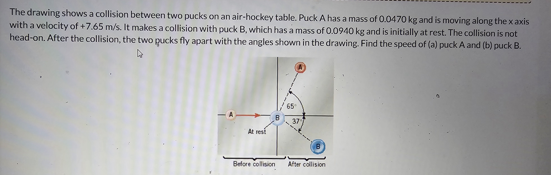How to solve The drawing shows a collision between | Chegg.com