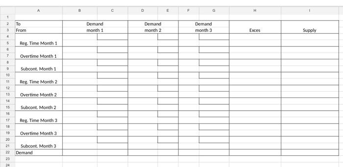 Solved Consider the following aggregate planning problem for | Chegg.com