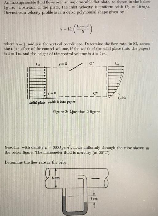 Solved An incompressible fluid flows over an impermeable | Chegg.com