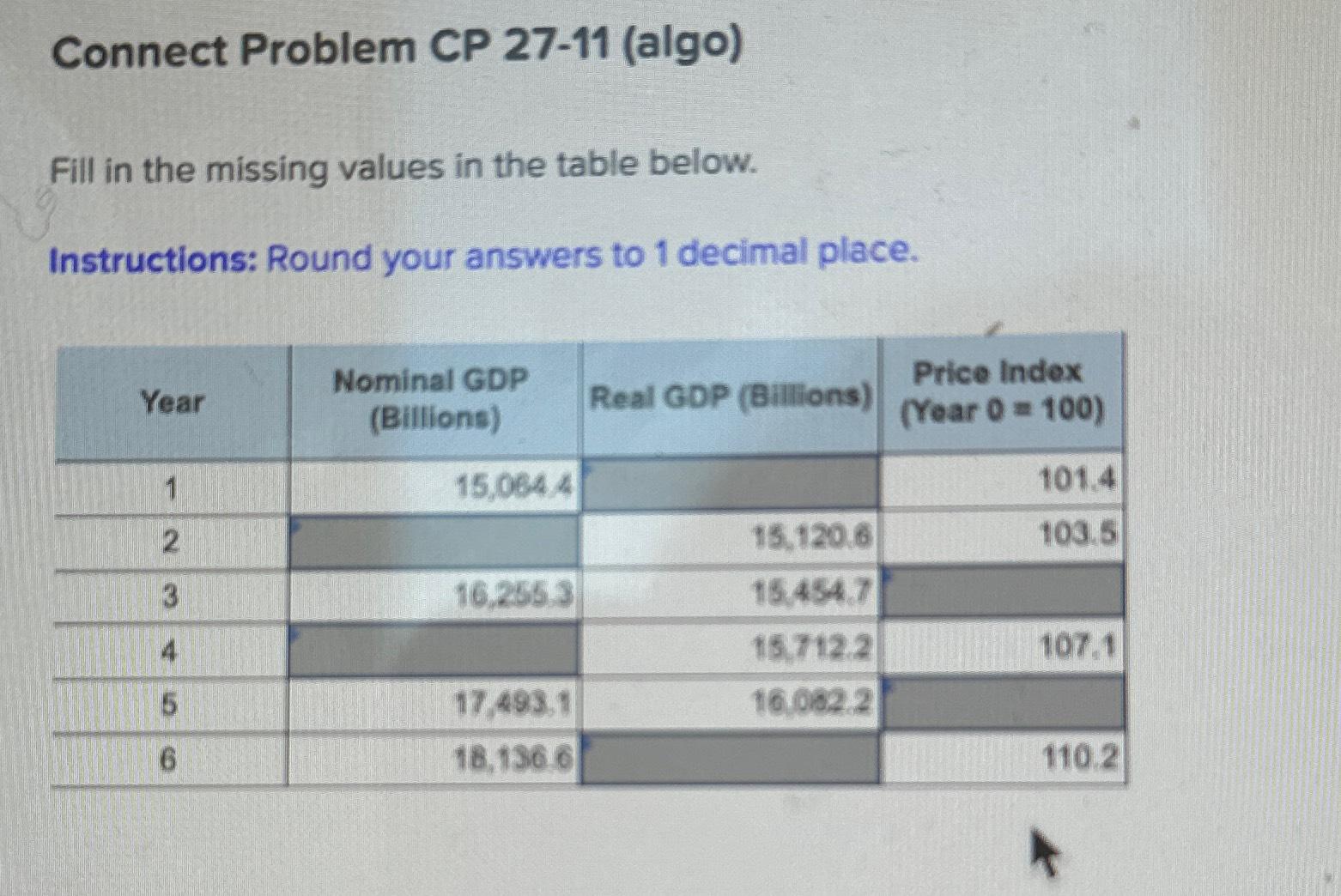 Solved Connect Problem CP 27-11 (algo)Fill in the missing | Chegg.com