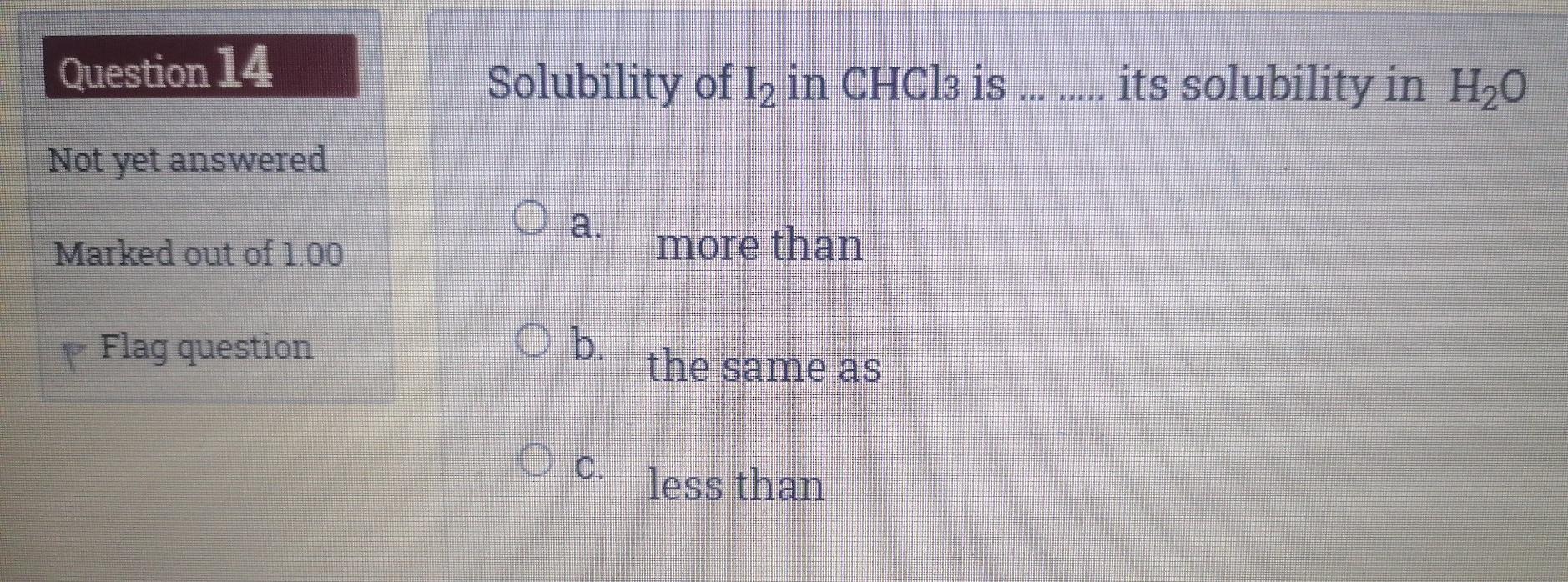 Solved Question 14 Solubility of 12 in CHCl3 is ... its | Chegg.com