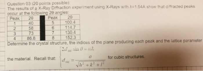 Solved 40 Question 03 (20 points possible) The results of a | Chegg.com
