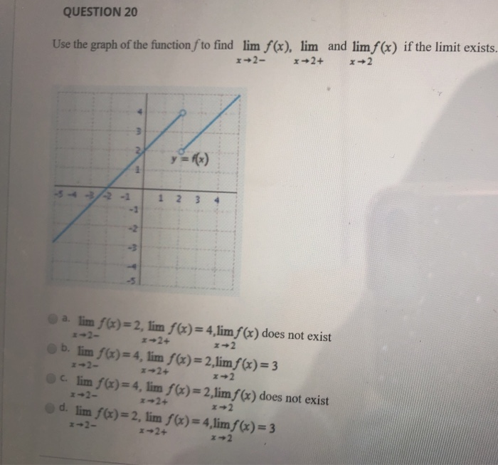 Solved QUESTION 21 Find lim f(x) and lim f(x), where 1- | Chegg.com