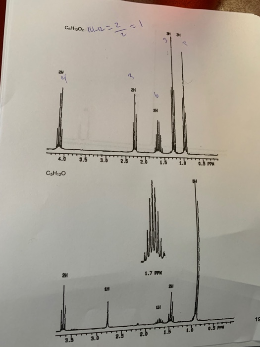 Solved Cortizo, 11.12=2 =를 의 3 래 0.5 PPM CsH120 허 17 PPH 허 | Chegg.com