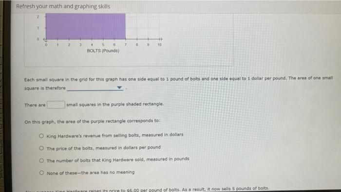 Solved Refresh your math and graphing skills King Hardware | Chegg.com