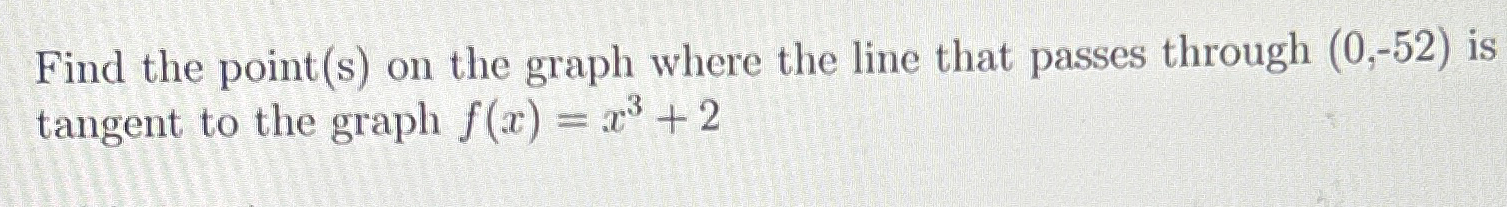 Solved Find the point(s) ﻿on the graph where the line that | Chegg.com
