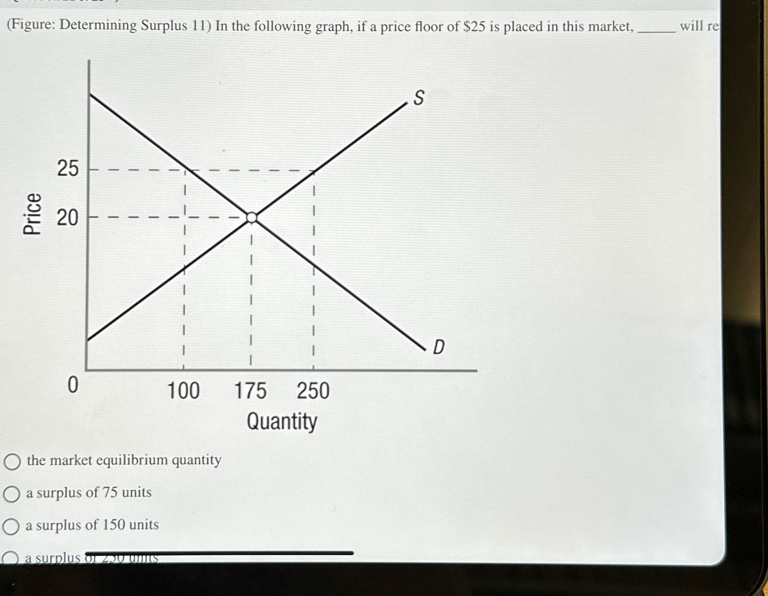 Solved (Figure: Determining Surplus 11) ﻿In the following | Chegg.com