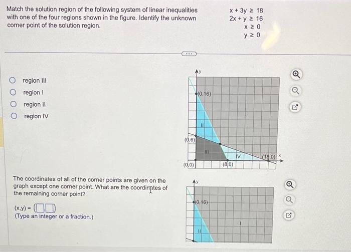 Solved Match the solution region of the following system of | Chegg.com