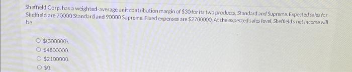 Solved Sheffield Corp. has a weighted-average unit | Chegg.com