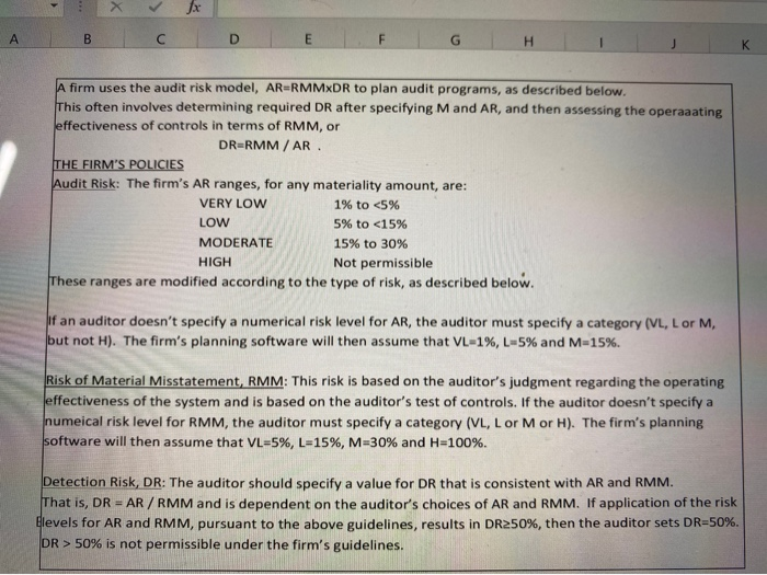 Solved C. The auditor sets AR to MODERATE, and RMM, the | Chegg.com
