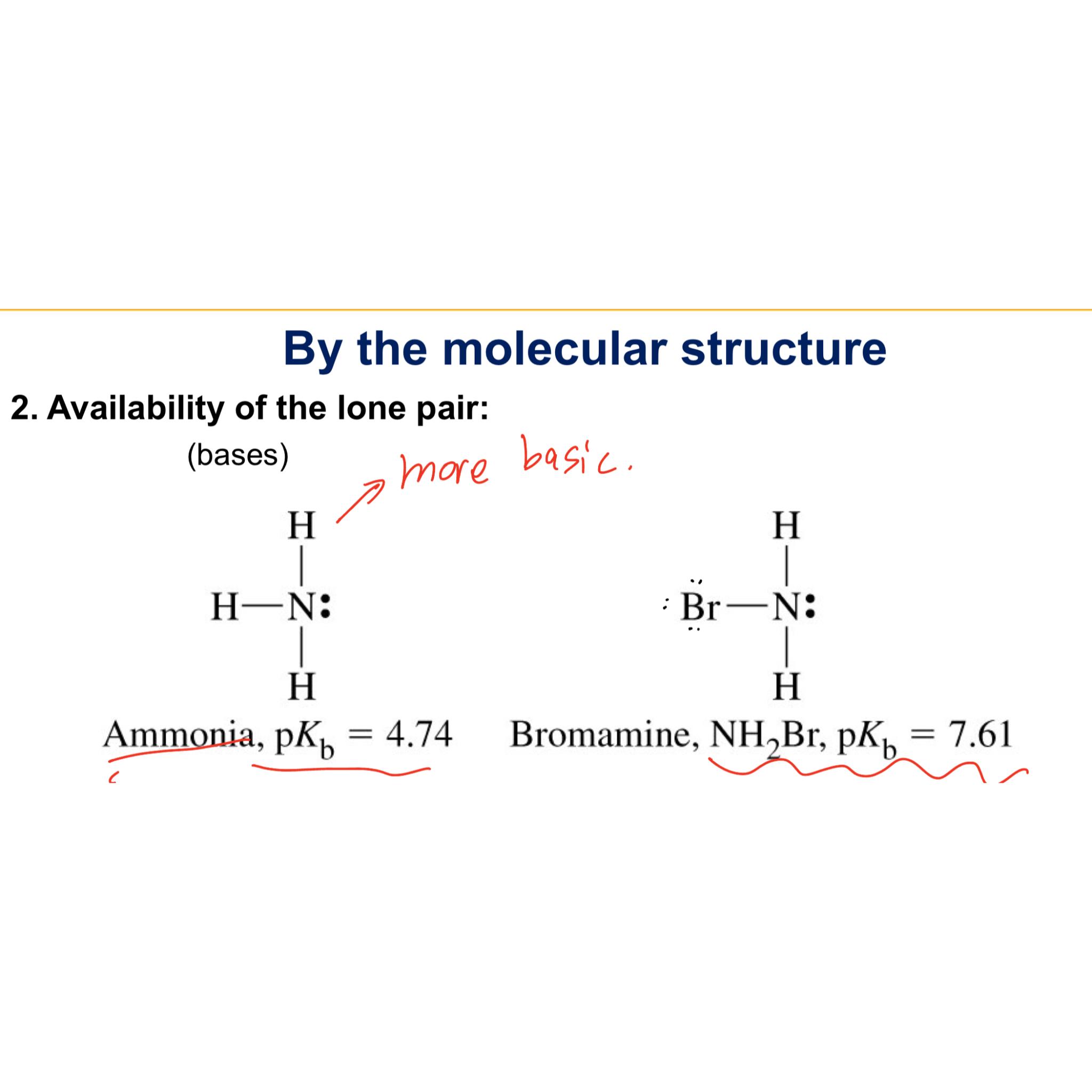 Solved Why ammonia is more basic than bromamine, using the | Chegg.com