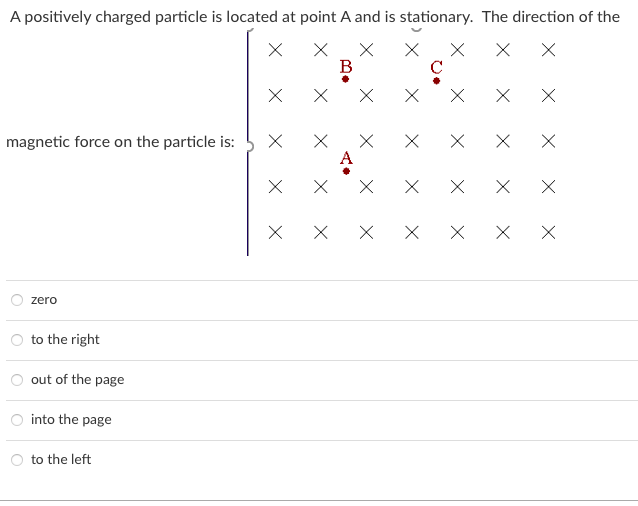 Solved A positively charged particle is located at point A | Chegg.com