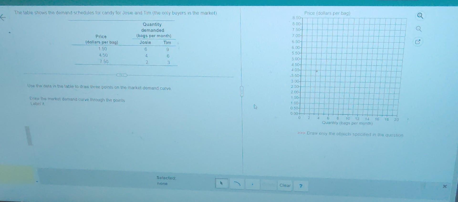 Solved The lable shows the demand schedules for candy for | Chegg.com