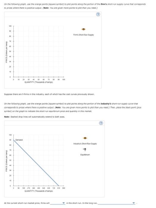 Solved 6. Deriving the short-run supply curve Consider the | Chegg.com