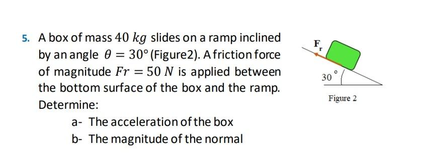 Solved 5. A 15-kg block initially at rest starts to move on | Chegg.com