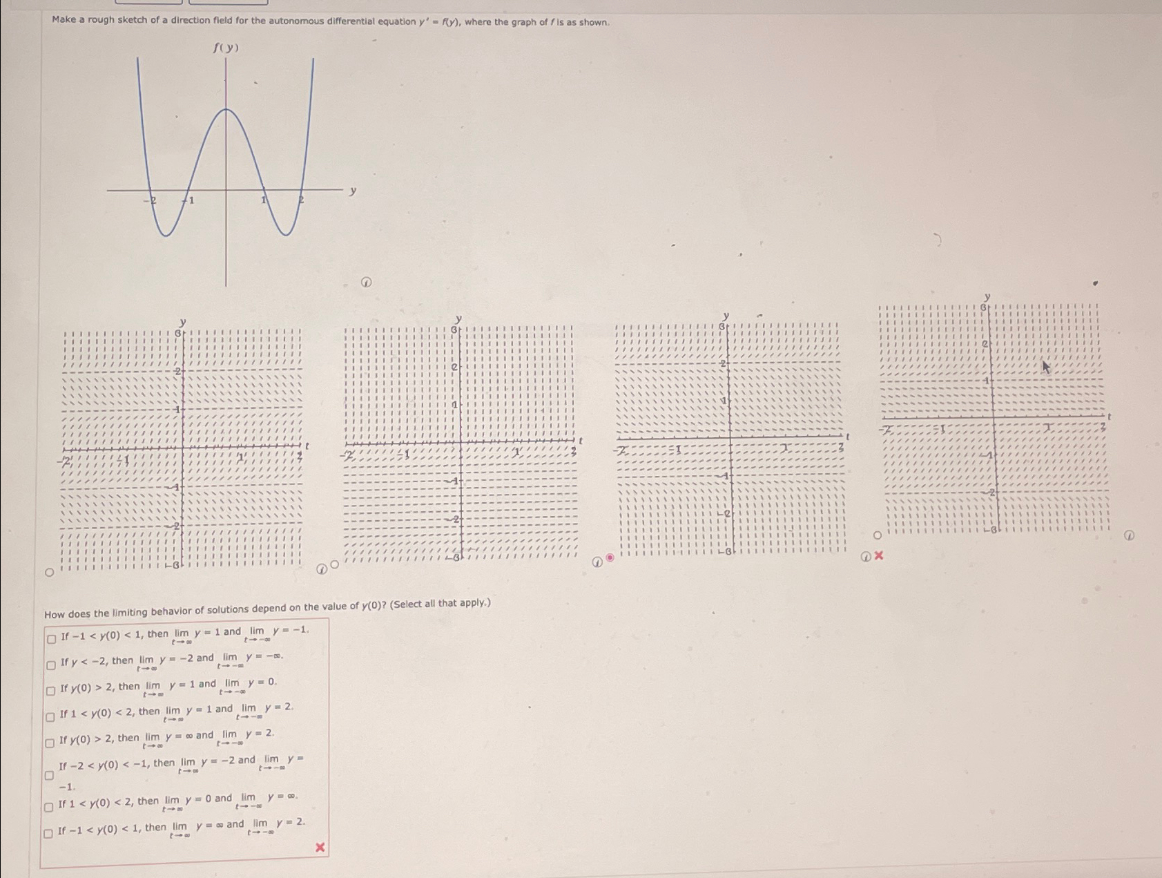 Solved Make a rough sketch of a direction field for the | Chegg.com