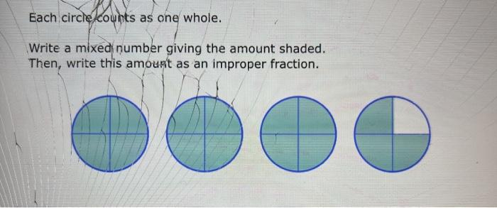 Solved Each circle/counts as one whole. Write a mixed number | Chegg.com