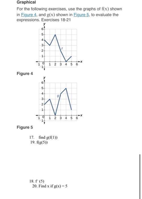 Solved Graphical For the following exercises, use the graphs | Chegg.com