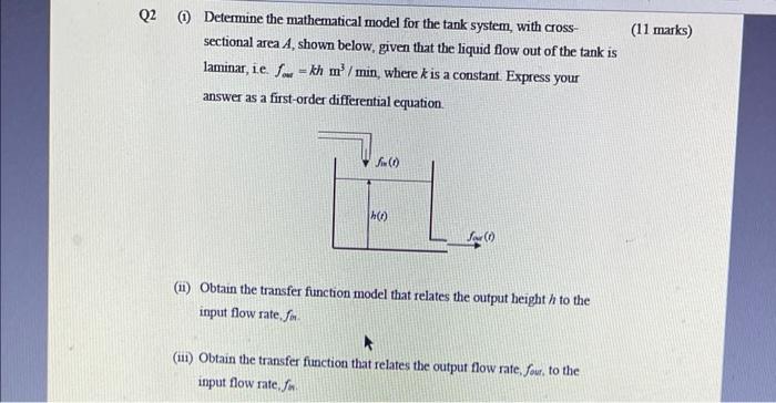 Solved (i) Determine the mathematical model for the tank | Chegg.com
