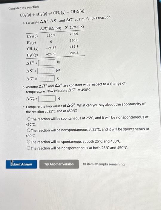 Solved Consider the reaction CS2(g)+4H2(g)⇌CH4(g)+2H2 S(g) | Chegg.com