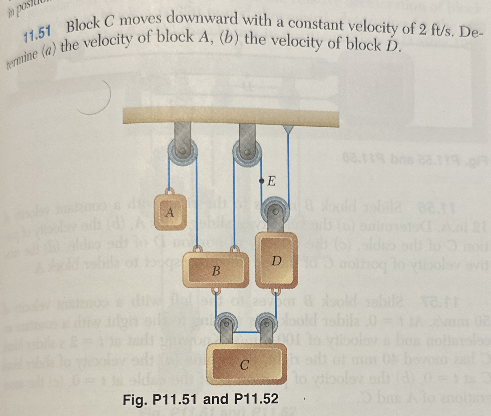 Solved 11.51 ﻿Block C ﻿moves downward with a constant | Chegg.com