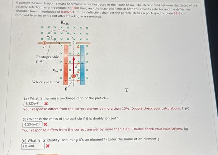 Solved A particle passes through a mass spectrometer as | Chegg.com