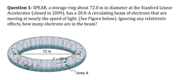 Solved Question 1: SPEAR, a storage ring about 72.0 m in | Chegg.com