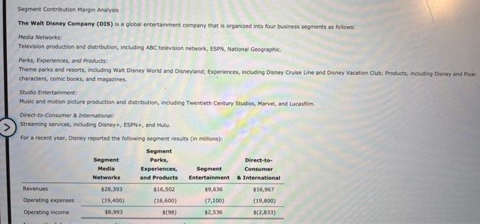 Solved Segment Contribution Margin Analysis The Walt Disney | Chegg.com