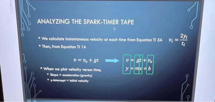 Solved Spart-timer interval 60 Hz Computed velocity - 29/10) | Chegg.com