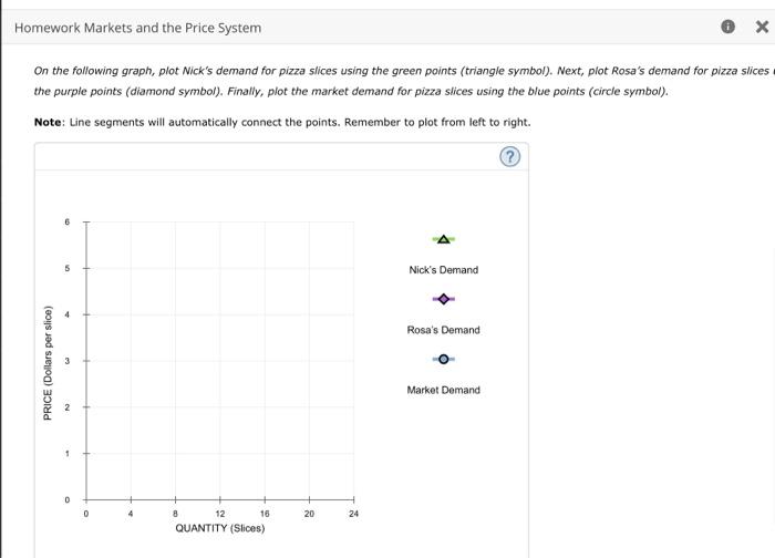 Solved Suppose that Nick and Rosa are the only consumers of | Chegg.com
