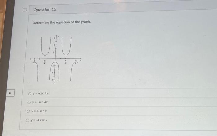 Solved Determine the equation of the graph. | Chegg.com