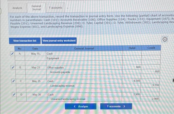 Solved For each transaction (1) analyze the transaction | Chegg.com