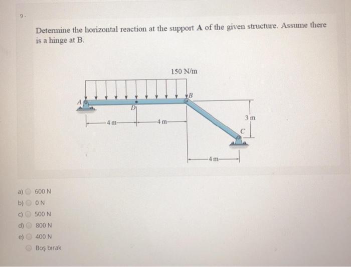 Solved 9 Determine the horizontal reaction at the support A | Chegg.com