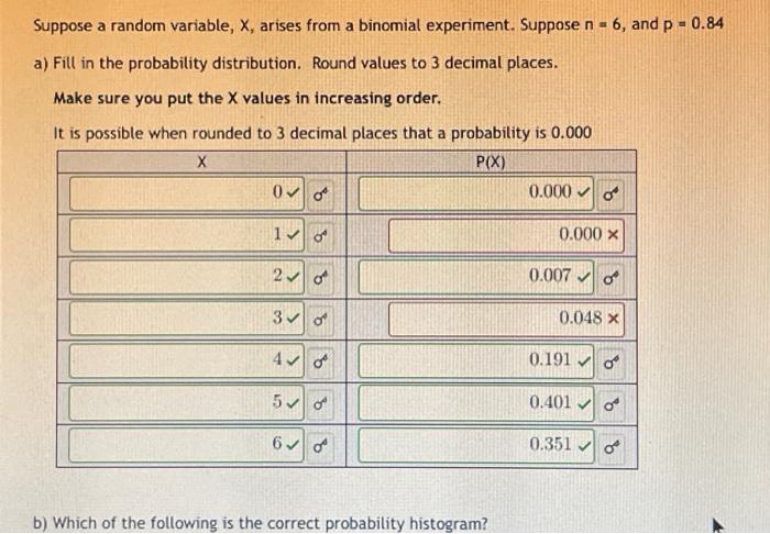 Solved Suppose A Random Variable X Arises From A Binomial