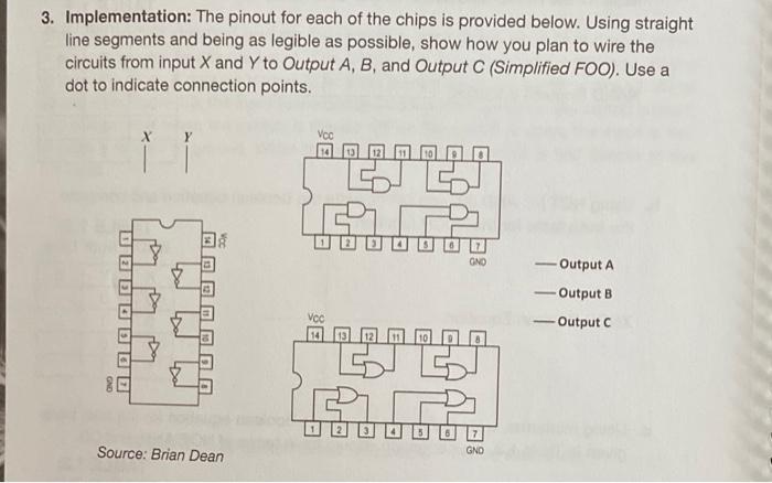 Solved 3. Implementation: The pinout for each of the chips | Chegg.com