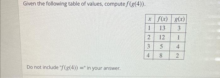 Solved Given the following table of values, compute f(g(4)). | Chegg.com