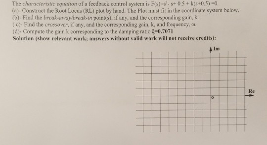 Solved The characteristic equation of a feedback control | Chegg.com