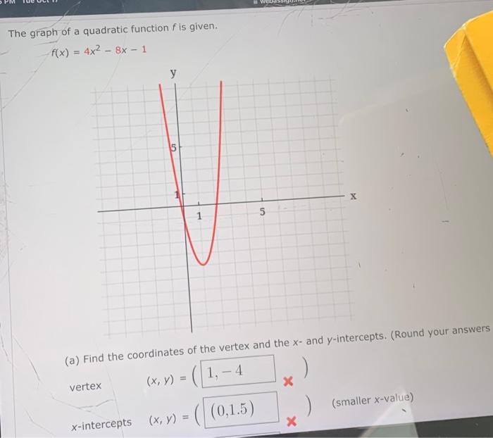 Solved The graph of a quadratic function f is given. f(x) = | Chegg.com