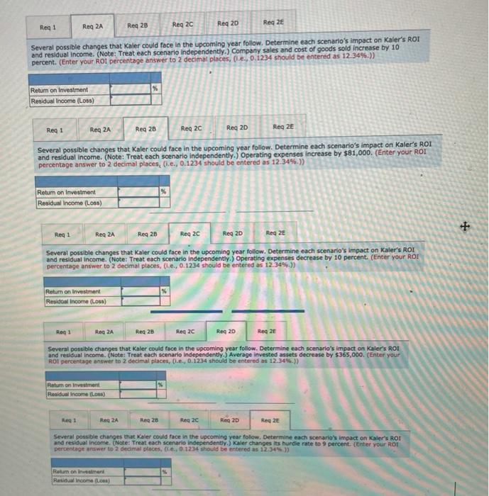 Solved E10-7 (Algo) Calculating Return on Investment, | Chegg.com