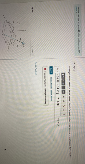 Solved Determine The Angular Momentum Ho Of The Particle