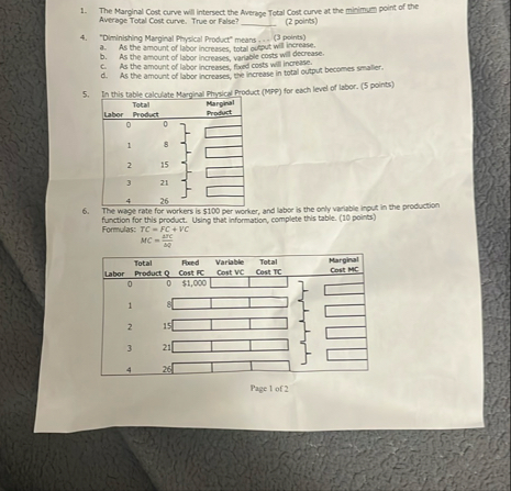 Solved The Marginal Cost curve will intersect the Averige | Chegg.com