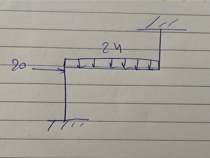 Solved is this frame sway or non-sway? | Chegg.com
